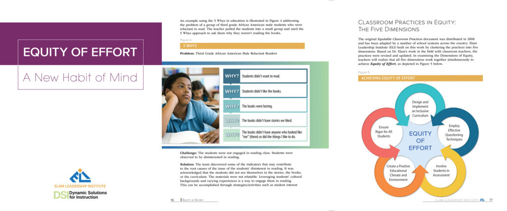 Professional Development – Content Writing Services from CCI